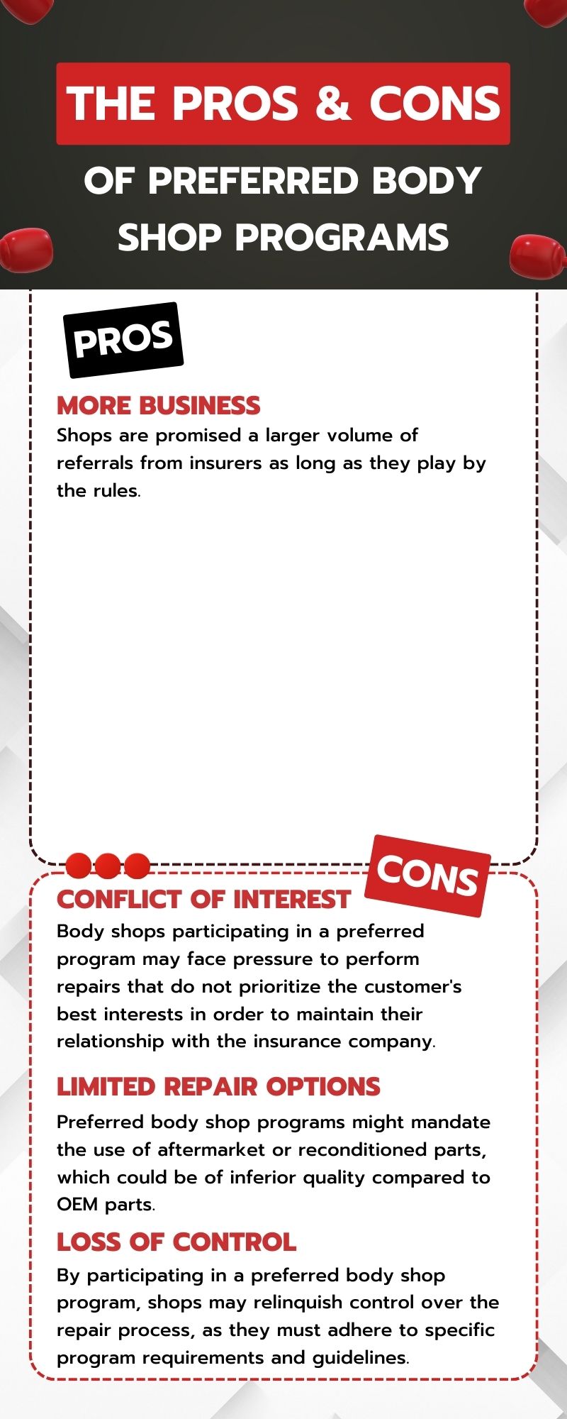 Are We Part of Your Insurance Companys Body Shop Program?